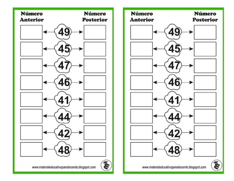 Anteceso y Sucesor Familia Del 40 | PDF