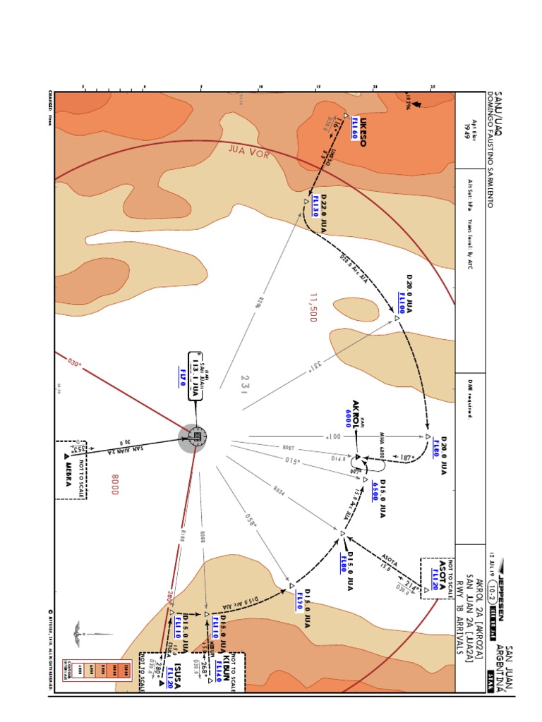 Sanu - All Charts | PDF | Navigation | Aviation