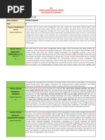 CP-ATP Kelas 9 Bahasa Inggris | PDF