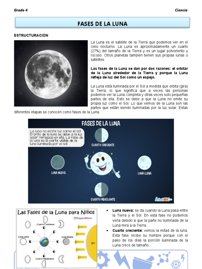 Fases de La Luna | PDF | Luna | Dom