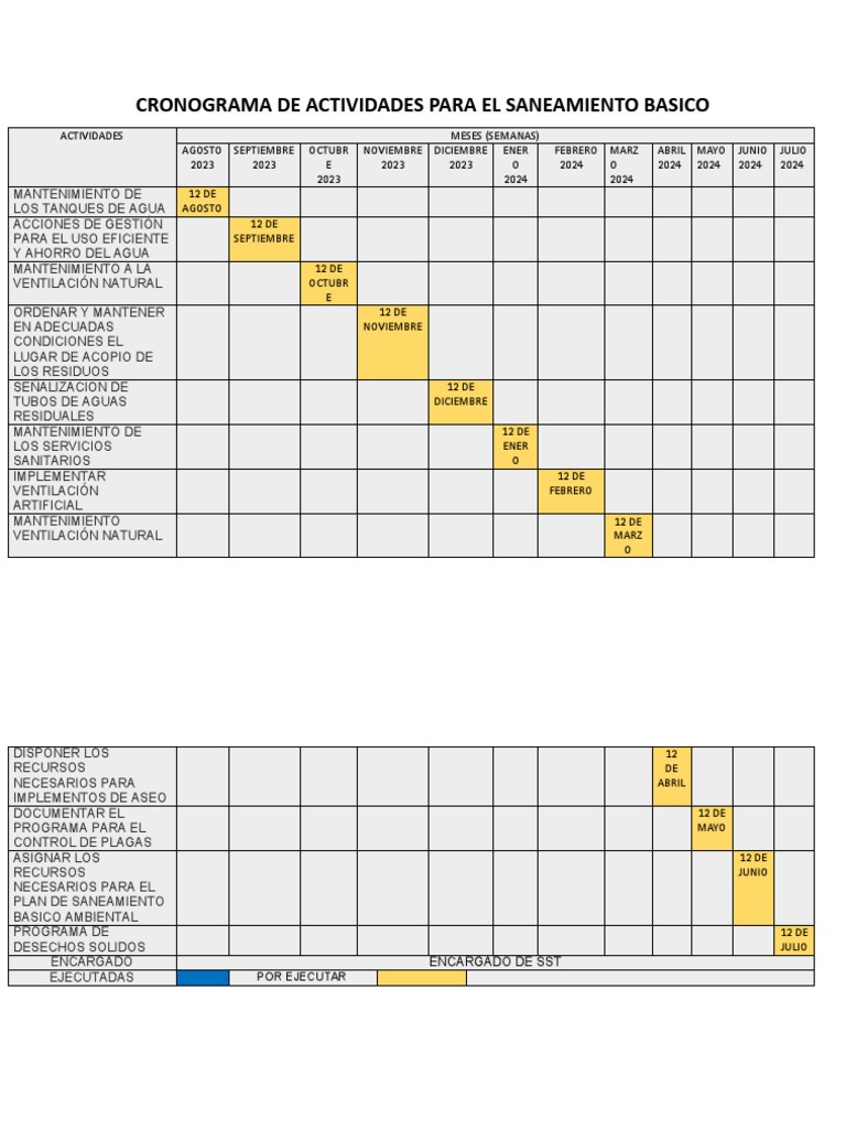 Cronograma de Saneamiento Básico | PDF