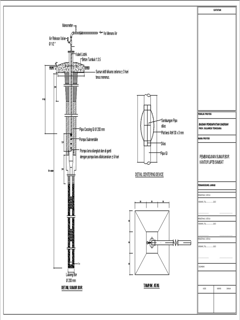 GAMBAR Sumur Bor | PDF