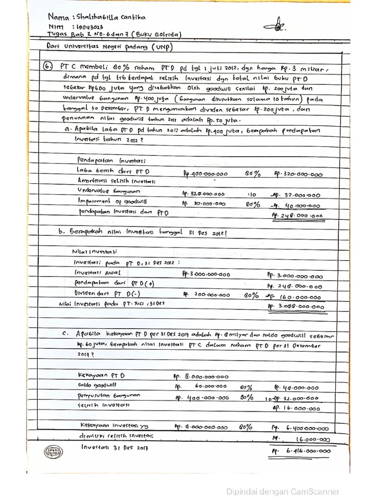 UNP - Shalshabilla Cantika 19043023 Tugas AKL 1 | PDF