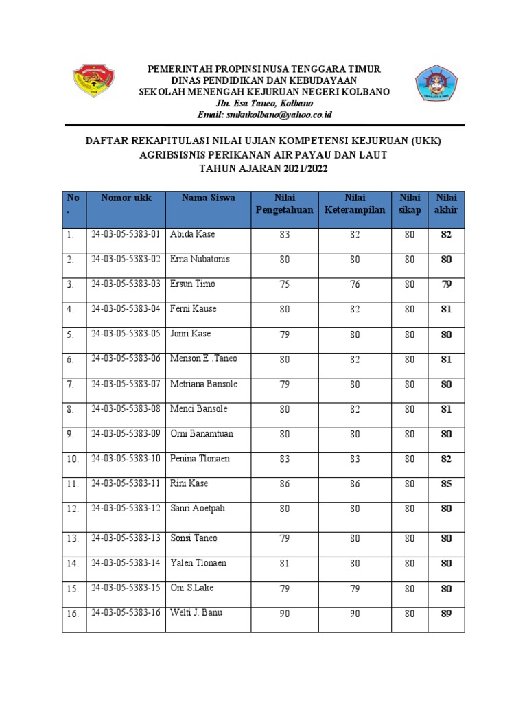 Daftar Rekapitulasi Nilai Ujian Kompetensi Kejuruan | PDF