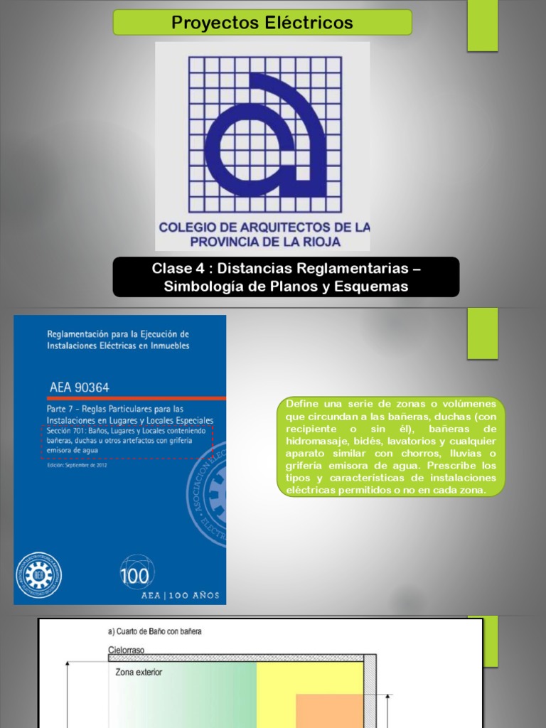 CAPLAR Clase 5 Distancias Reglamentarias - Simbología de Planos y ...