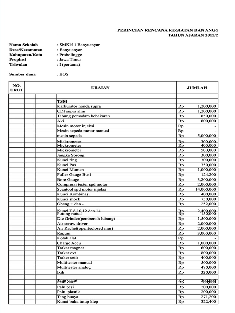 pdf-perencanaan-rab-tsm-2018-2019_compress | PDF