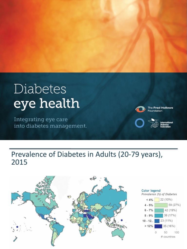 Diabetes Eye Health Guide | PDF | Health Care | Vision