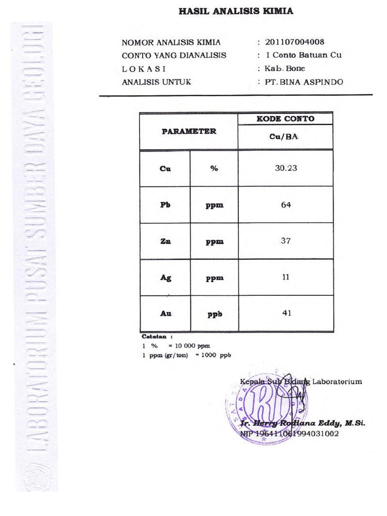 Lab Cu. Pt. Bina Aspindo Kab. Bone | PDF