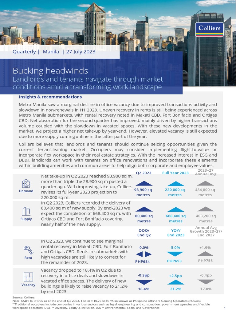 Colliers Manila Q2 2023 Office v2 | PDF | Metro Manila | Employment
