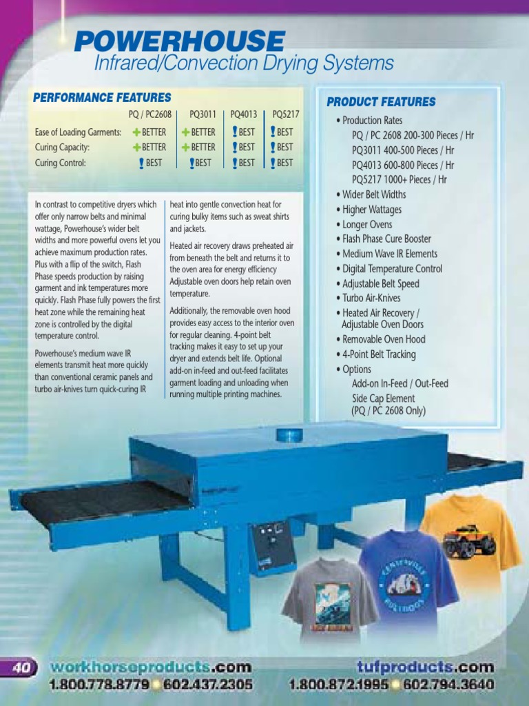 Powerhouse Brochure | PDF