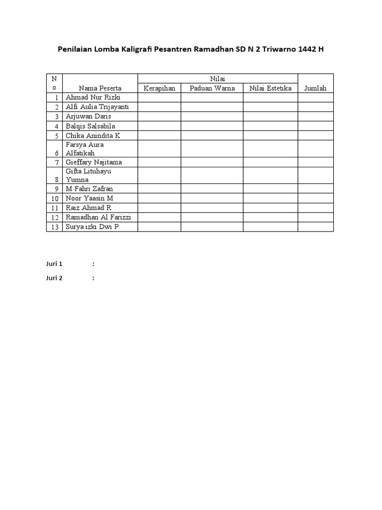 Penilaian Lomba Kaligrafi Pesantren Ramadhan SD N 2 Triwarno 1442 H | PDF Penilaian Lomba Kaligrafi Pesantren Ramadhan SD N 2 Triwarno 1442 H | PDF