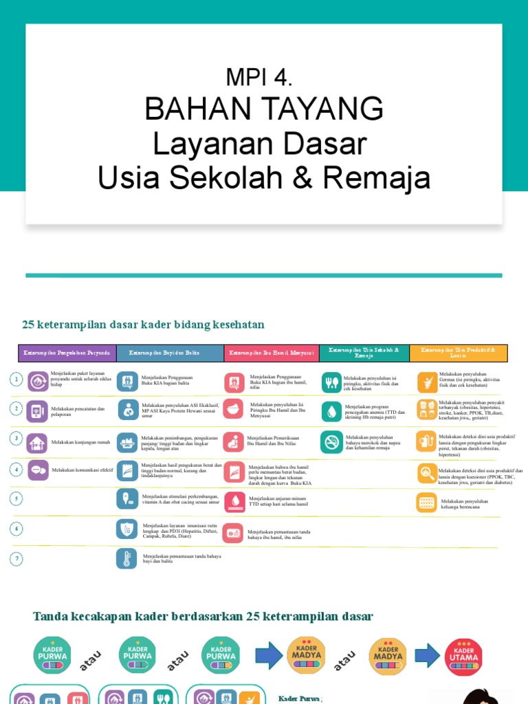 Bahan Tayang Usia Sekolah Dan Remaja | PDF