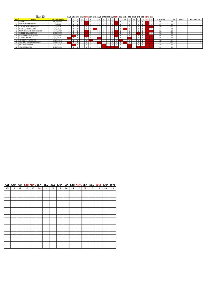 Rekap Absensi Harian 2023 | PDF