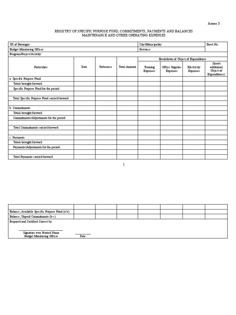 Annex 3-REGISTRY OF SPECIFIC PURPOSE FUND, COMMITMENTS, PAYMENTS AND BALANCES | PDF