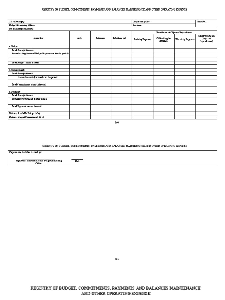 Annex 1REGISTRY OF BUDGET, COMMITMENTS, PAYMENTS AND BALANCES MAINTENANCE AND OTHER OPERATING ...