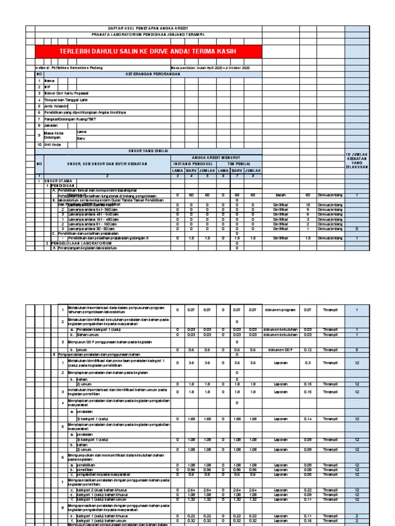 Penetapan Angka Kredit Pranata Lab | PDF
