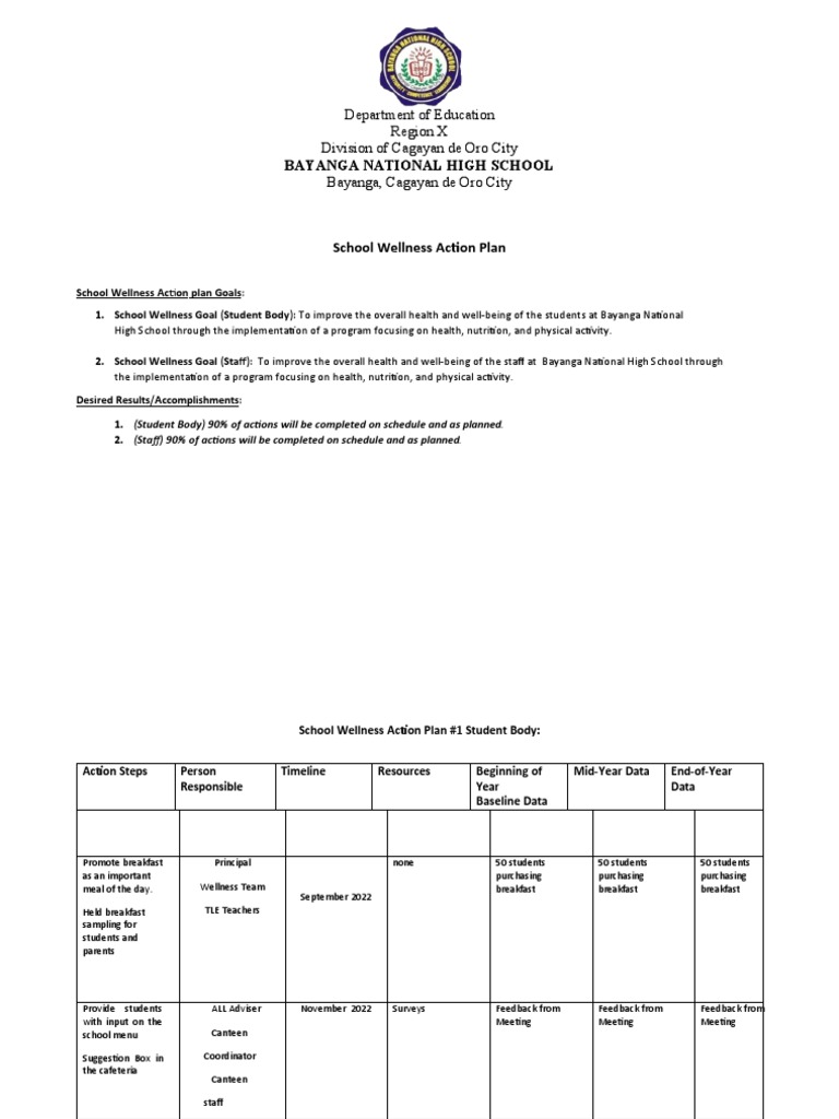 School Wellness Action Plan | PDF