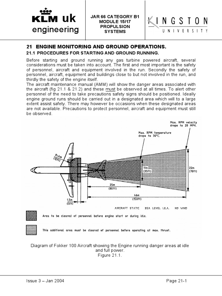 21 Monitoring and GRND Ops | PDF | Engines | Gas Turbine