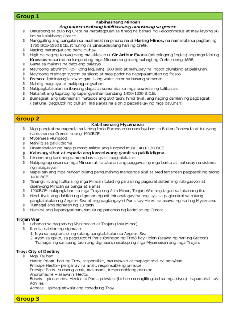 Reporting Grade 8 | PDF