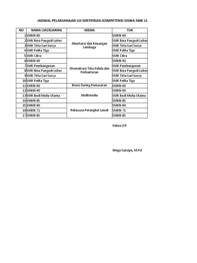 Jadwal Pelaksanaan Uji Sertifikasi Kompetensi Siswa SMK LSP SMKN 40 ...