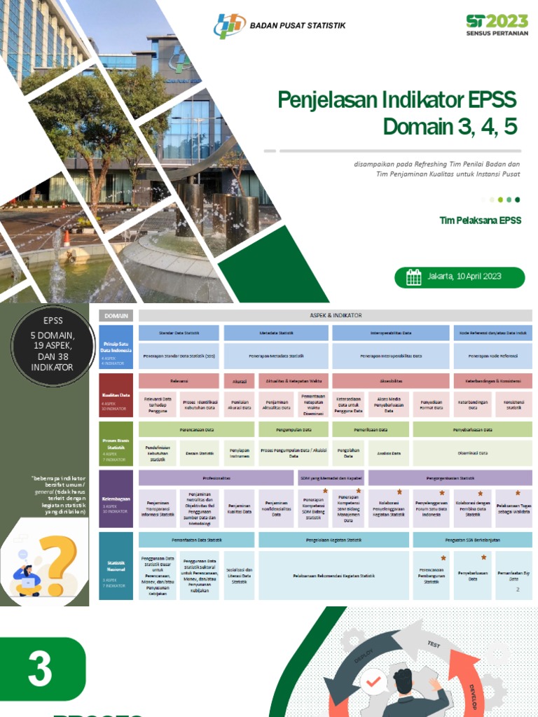 Ibu Adelina. 2023.04.13 Penjelasan EPSS - Domain 3 4 5 | PDF