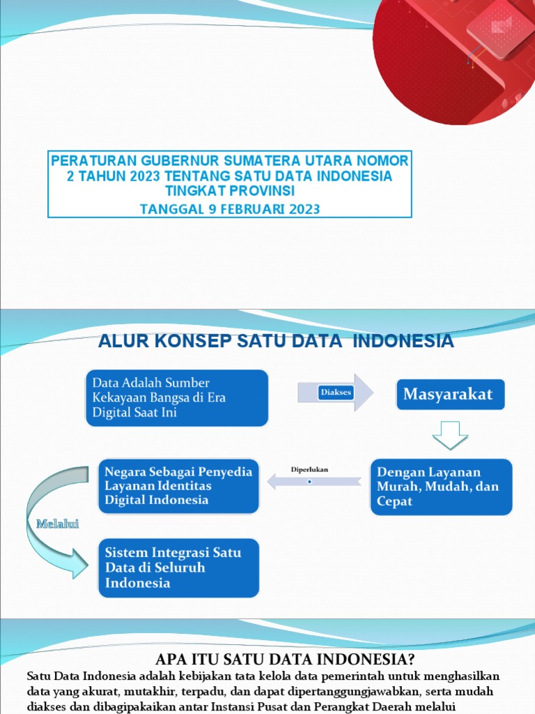 Kebijakan Satu Data Indonesia 2023 | PDF | Ilmu Sosial | Komputer
