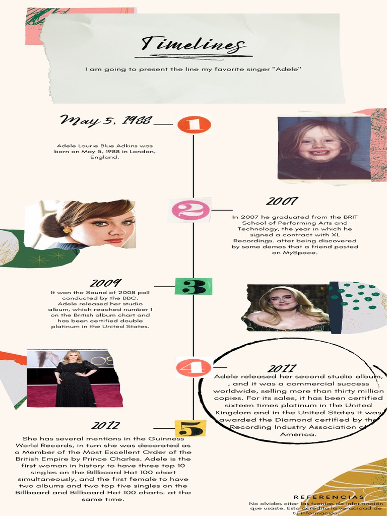 Adele's Journey to Stardom | PDF | Adele | Music Industry