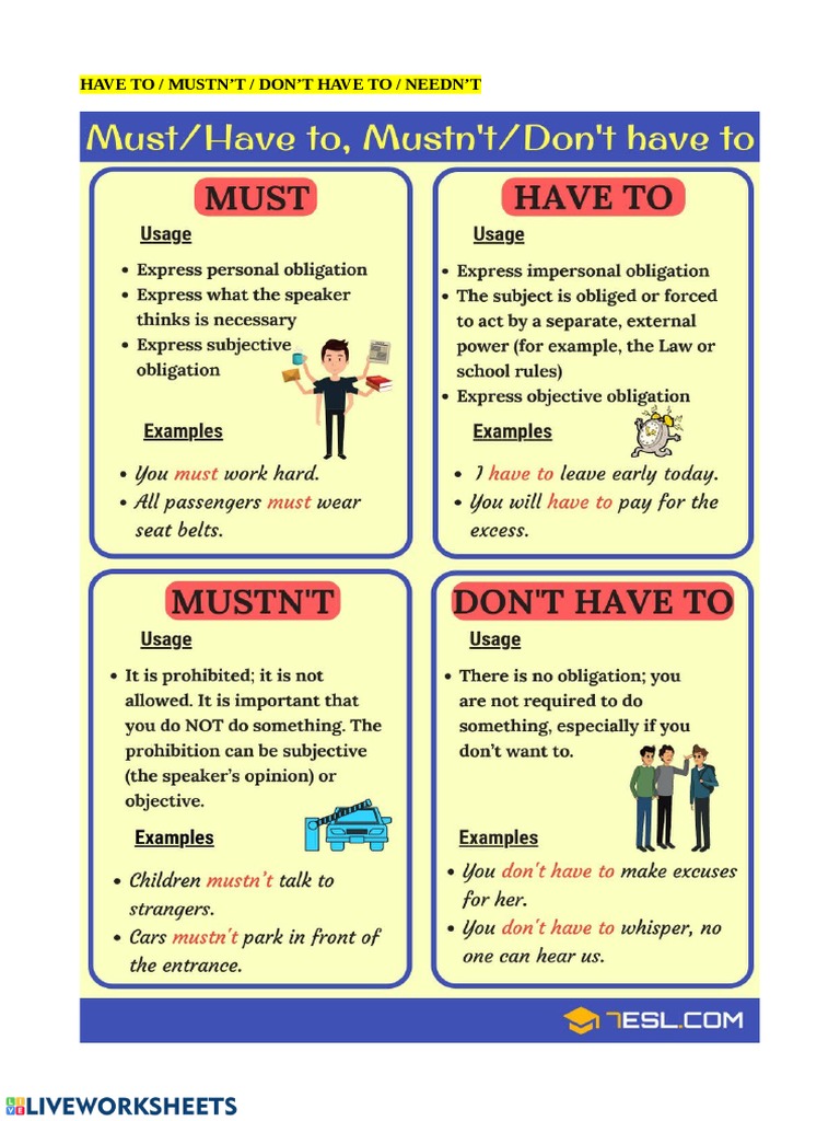 Must Vs Have To 2 | PDF