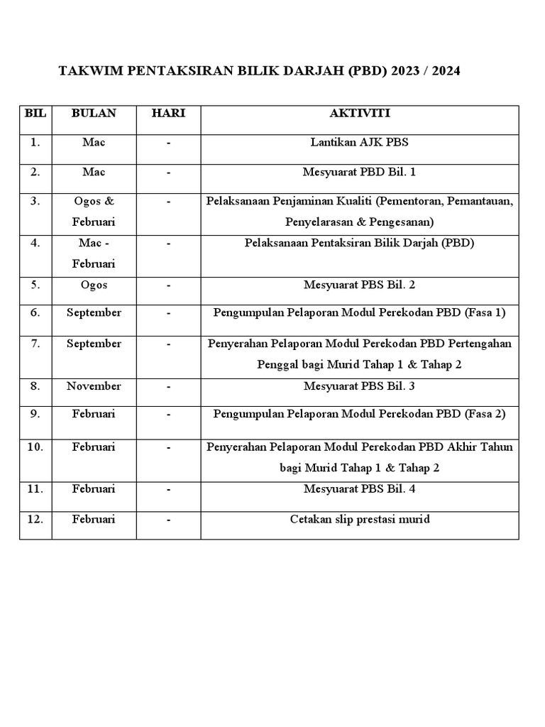 Takwim PBD 2023 | PDF