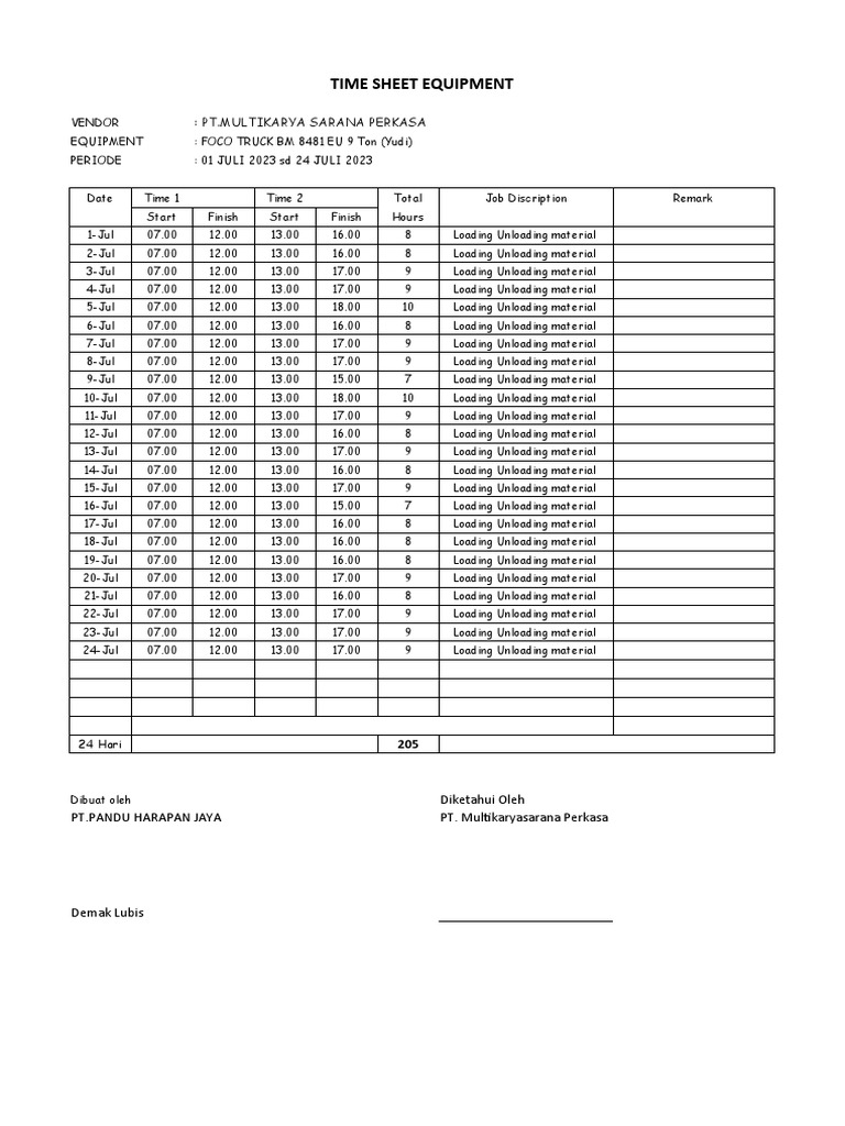 Rekap Time Sheet 200 Jam Ke 5 | PDF