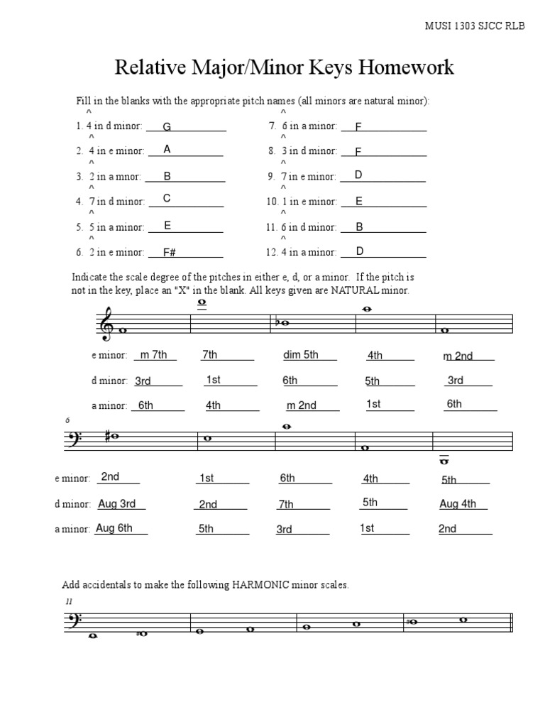 Relative Major-Minor HW | PDF | Minor Scale | Musical Keys