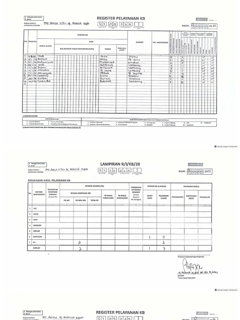 R1 KB Bidan Imah | PDF