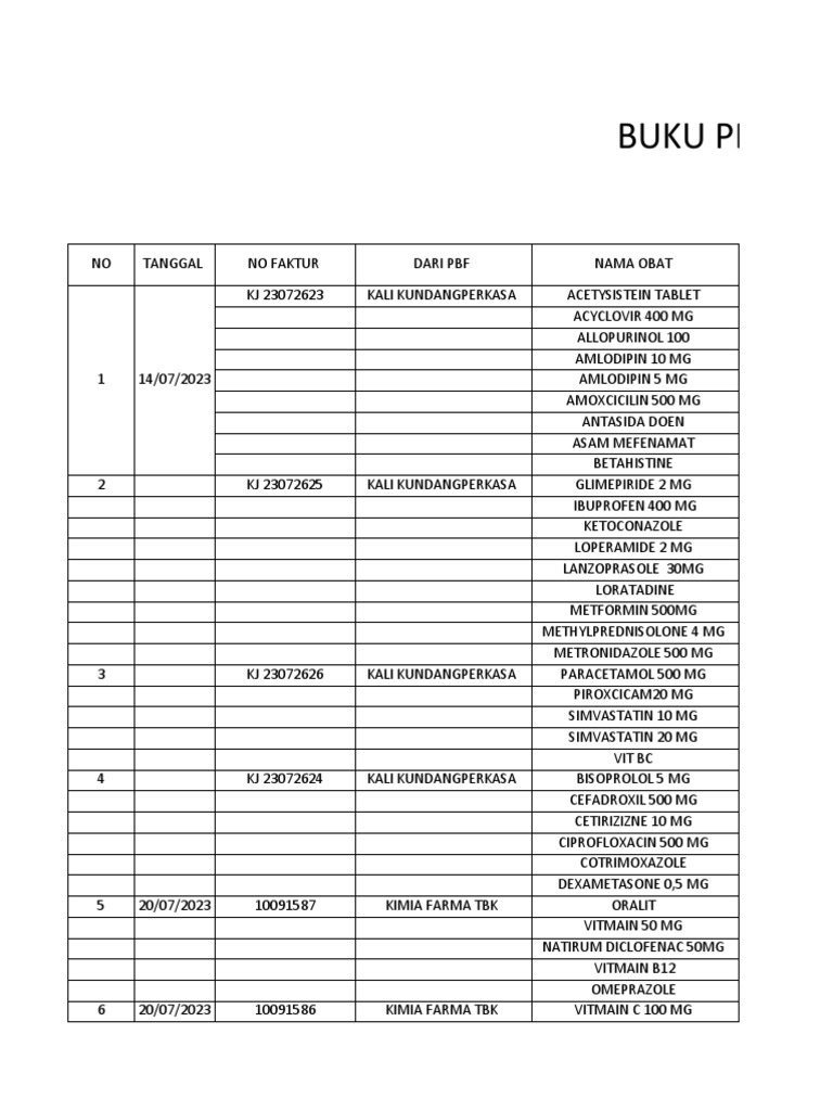 Buku Penerimaan Obat | PDF
