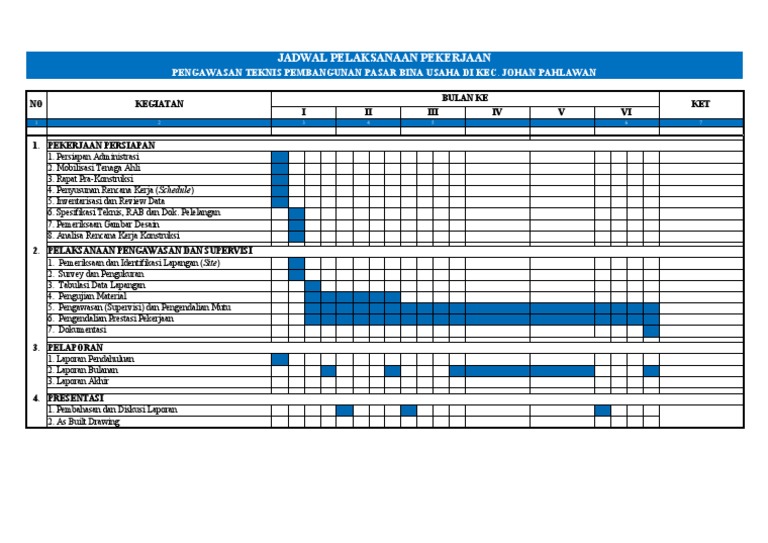 Jadwal Pelaksanaan Pekerjaan (Work Schedule) | PDF