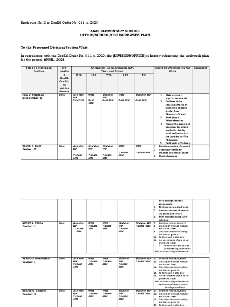 Alternative Work Arrangement Eped | PDF