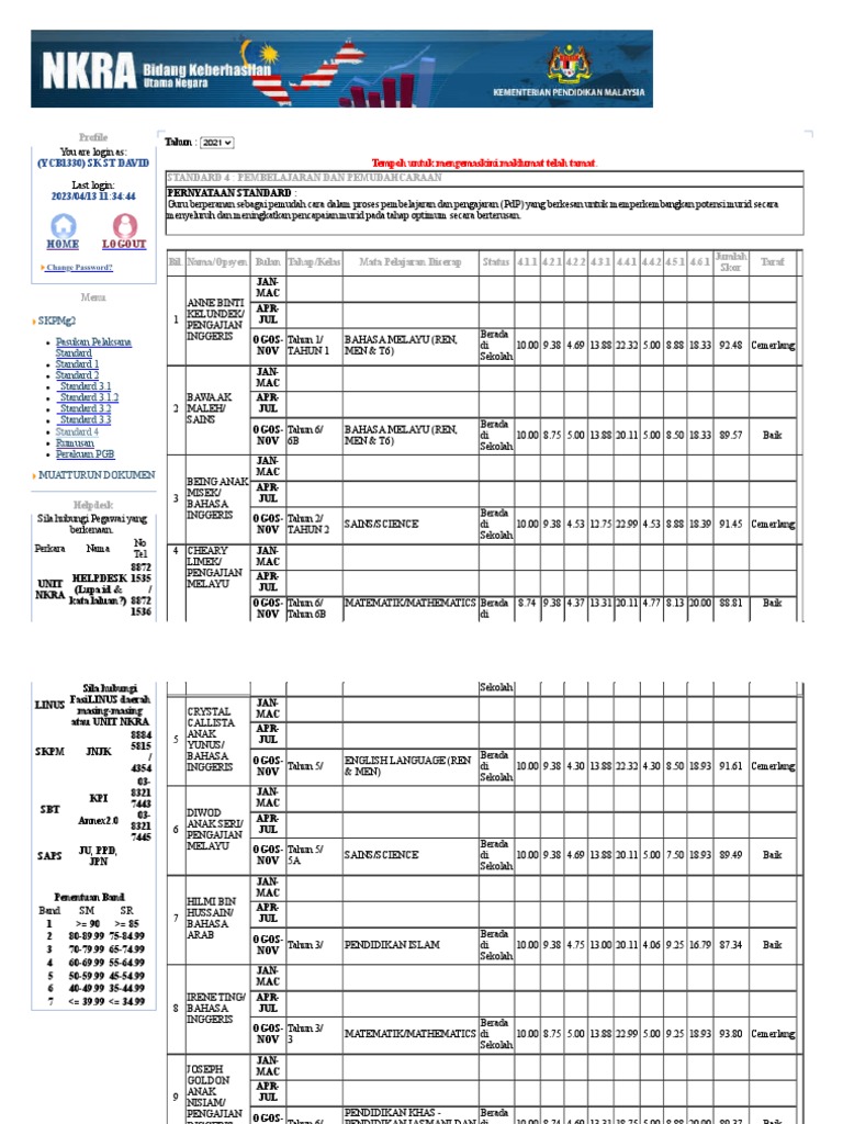 Portal Nkra KPM | PDF