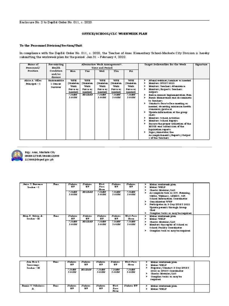Work Week Plan Consolidated Sample | PDF