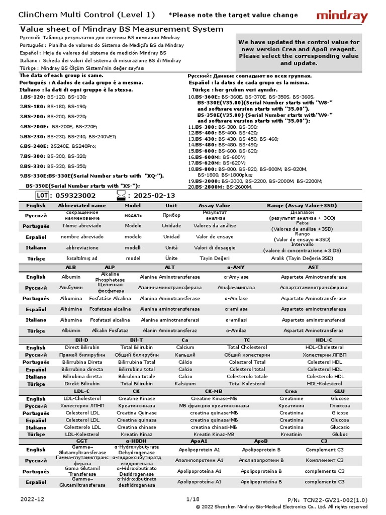 059323002-0593 ClinChem Multi Control (Level 1) | PDF