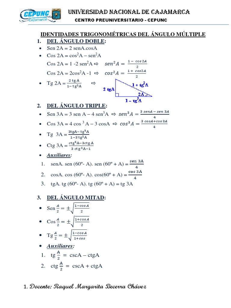 Identidades Trigonométricas Múltiples | PDF | Matemáticas | Análisis ...
