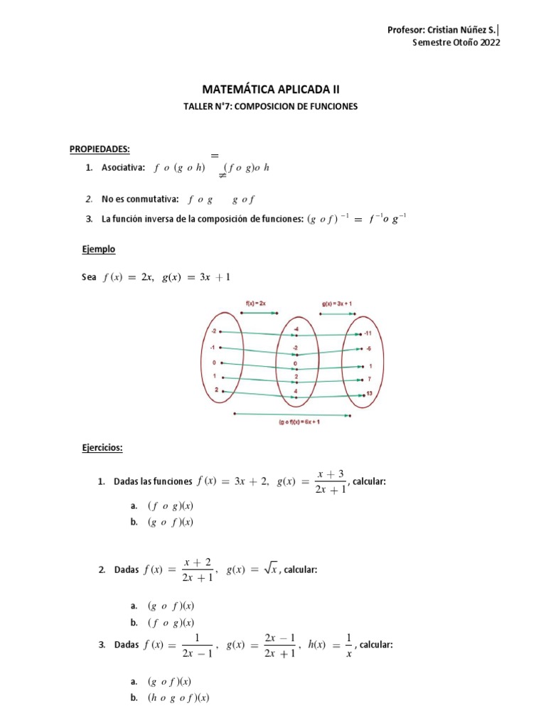 Taller N°7 - Composicion de Funciones | PDF | Análisis | Álgebra