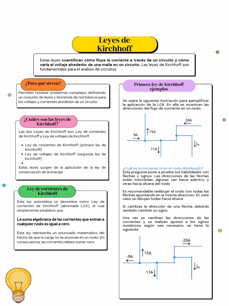 Leyes de Kirchhoff: Análisis de Circuitos | PDF