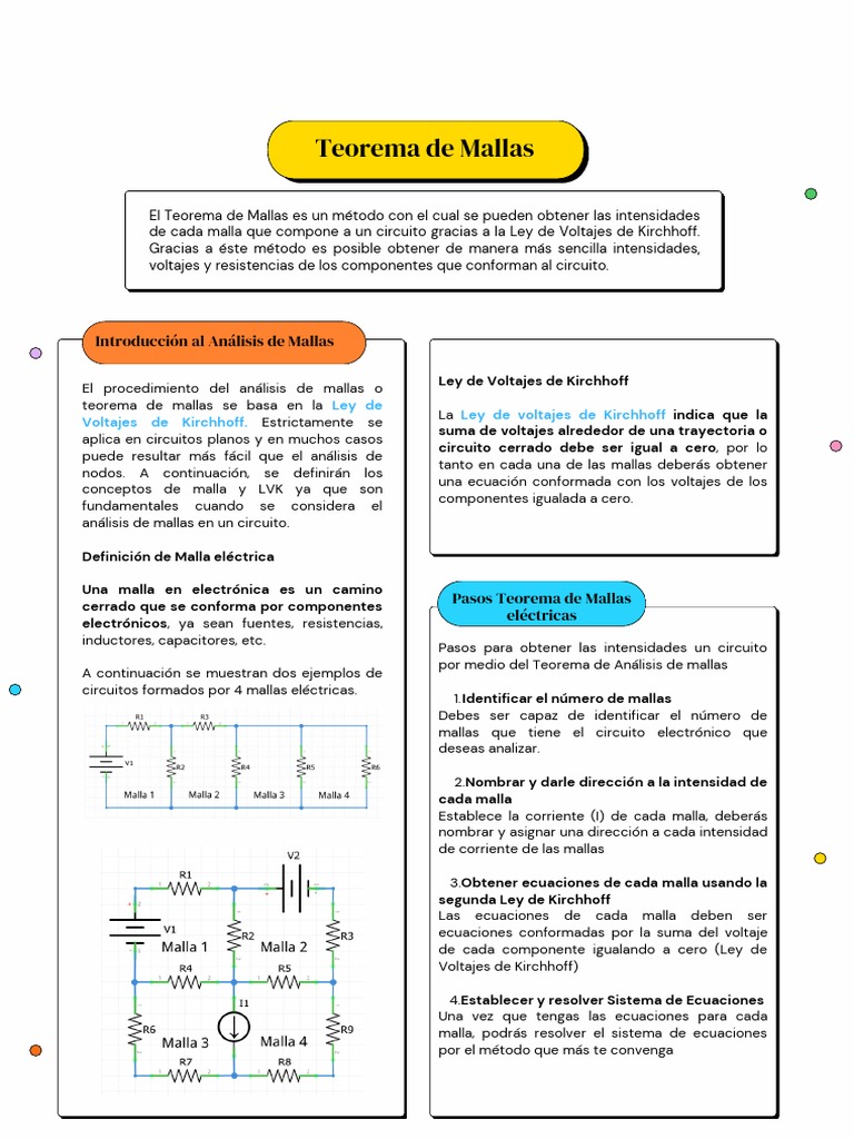 Teorema de Mallas | PDF | Red eléctrica | voltaje