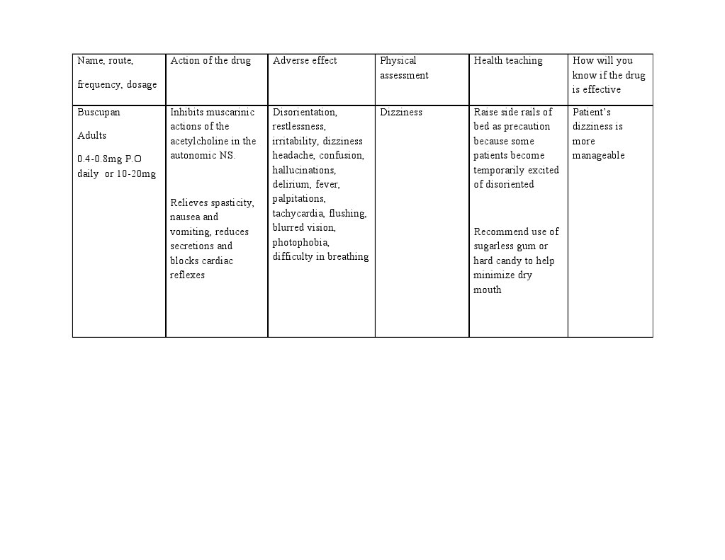 Appendicitis Drugs | PDF | Pharmacology | Medicine