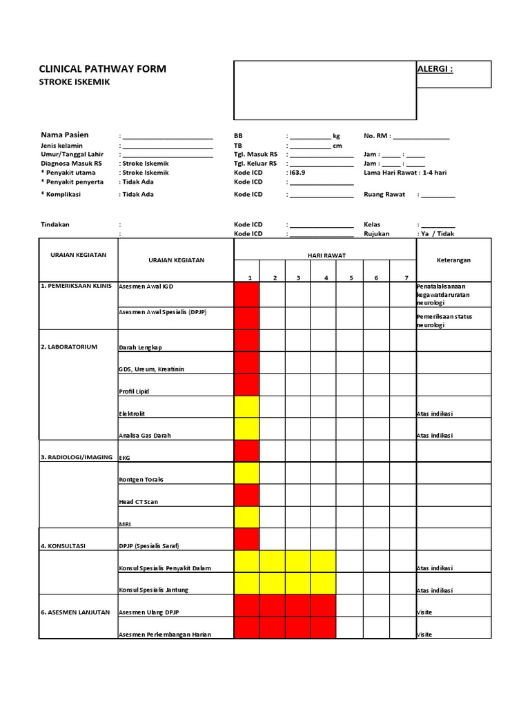 Clinical Pathway Stroke Iskemik | PDF