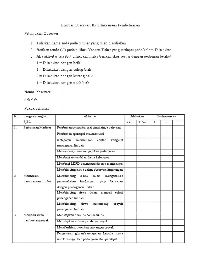 Lembar Observasi Keterlaksanaan Pembelajaran | PDF