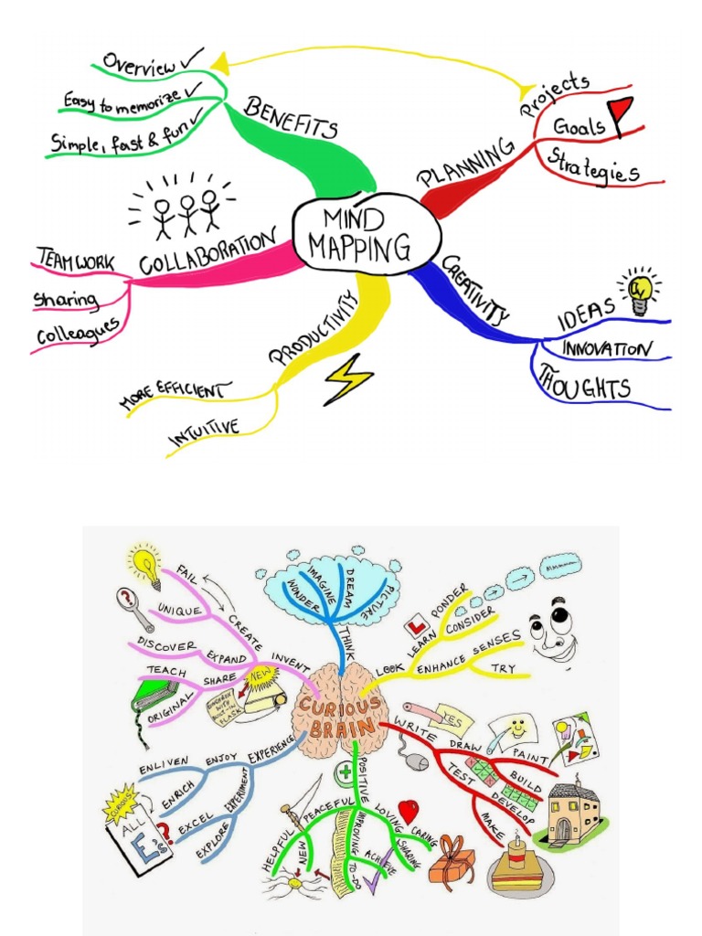 Desain Mind Mapping | PDF