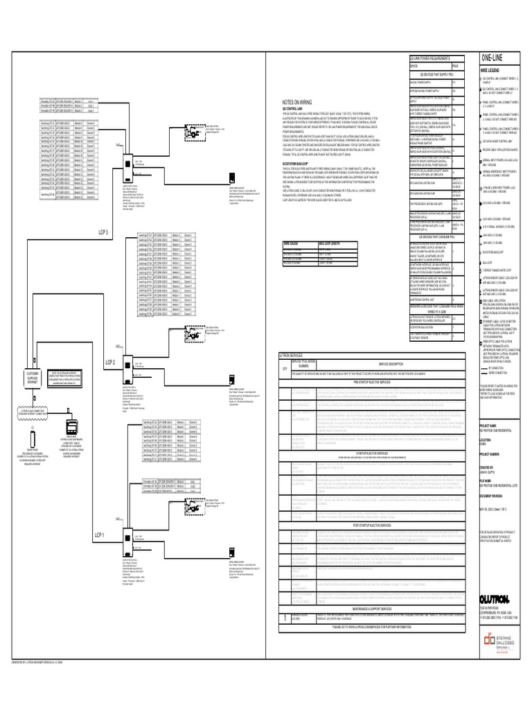 00 - One Line-Diagram - Rev | PDF | Network Topology | Computer Networking