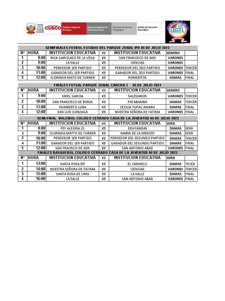 Final Ugel Cusco Revisado | PDF