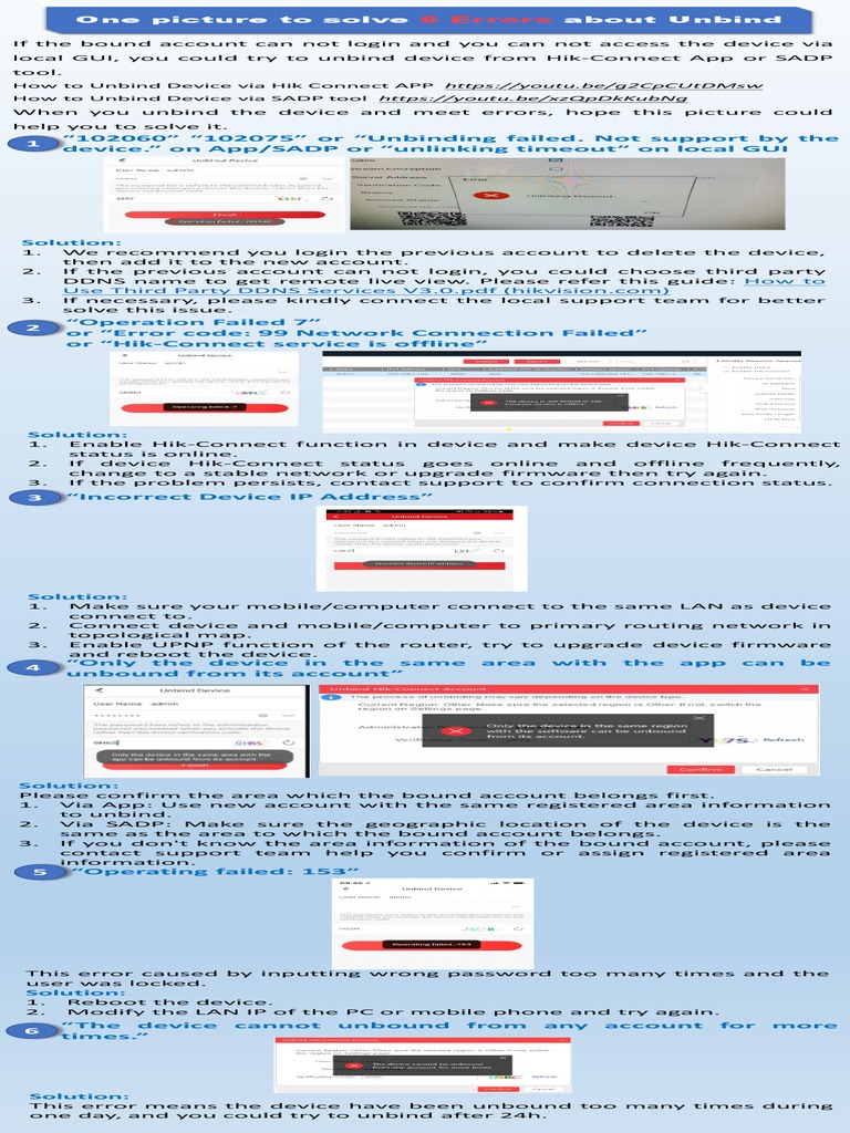 One Picture To Solve 6 Errors About Unbind | PDF | Computer Network | Mobile App