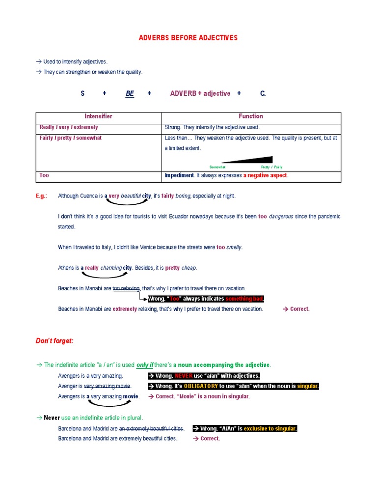 Adverbs Before Adjectives, 18 To 20 | PDF